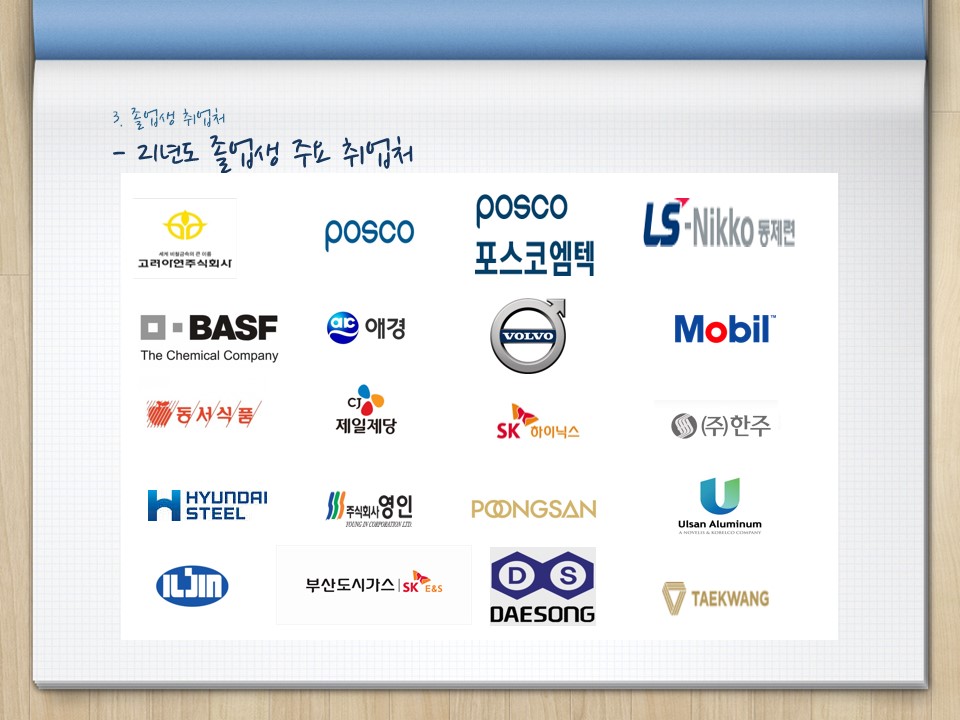 학과소개 > 석유화학공정과 > 전문기술과정 > 비학위직업훈련과정 > 학과안내 | 석유화학공정기술교육원